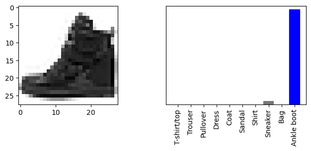 Slurm Job Script Example 05a Tensorflow With Anaconda Python University Research Computing